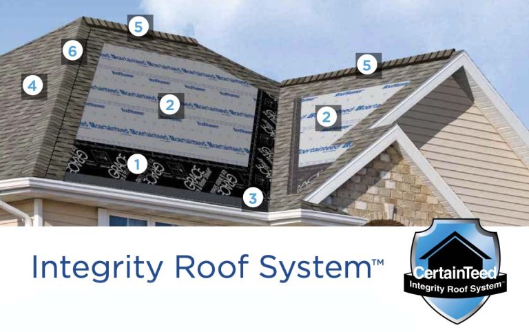 Asphalt Shingle Roofing – 1st Choice Home Solutions – Metal Roofing ...